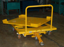 Rotation Carts and Utility Cart | Warehouse Rack and Shelf