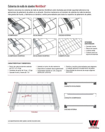 Estante de Malla de Alambre Para Tarima | Cubiertas de Malla de Alambre ...