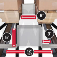 Pallet Rack Backstops - Warehouse Rack and Shelf