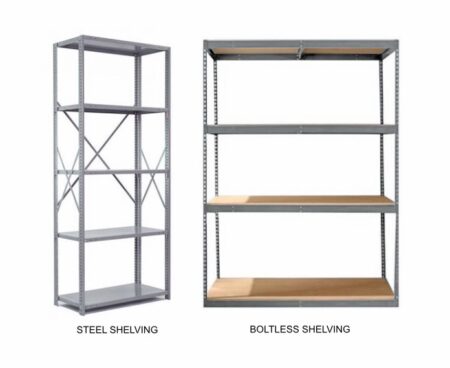 Dallas & Fort Worth, Texas Steel Shelving & Boltless Metal Shelving ...