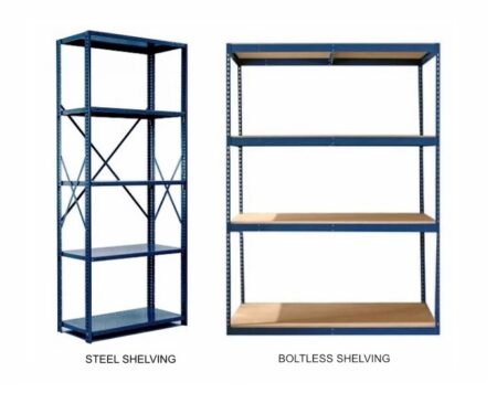 Atlanta, Georgia Steel Shelving & Boltless Metal Shelving