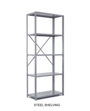 36" w. x 18" d. x 87" h. Industrial Steel Shelving w/ 5 Shelves