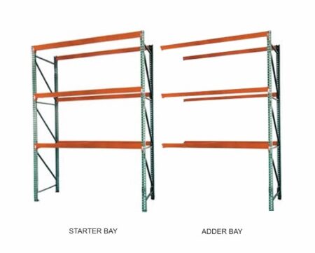 192" h. x 42" d. x 144" w. Teardrop Pallet Rack Bay w/ 3 Beam Levels ...