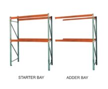 96" h. x 42" d. x 96" w. Teardrop Pallet Rack Bay w/ 2 Beam Levels