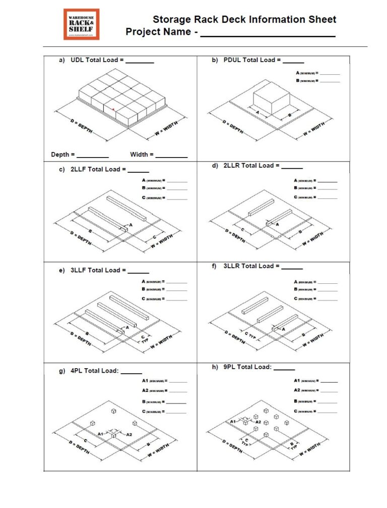 Pallet Rack Decking Load Type Specification Sheet