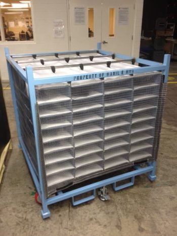 Which 5 Types of Dunnage Go Into Returnable Containers & Racks?