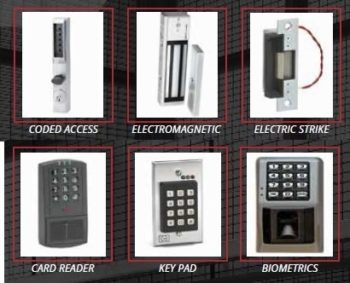 Where to Buy DEA Approved Cages | Warehouse Storage Cages