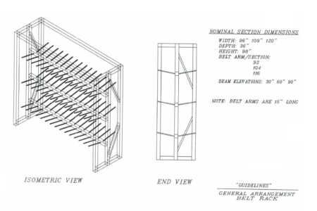 Automotive Fan Belt Rack | V-Belt Storage Racks