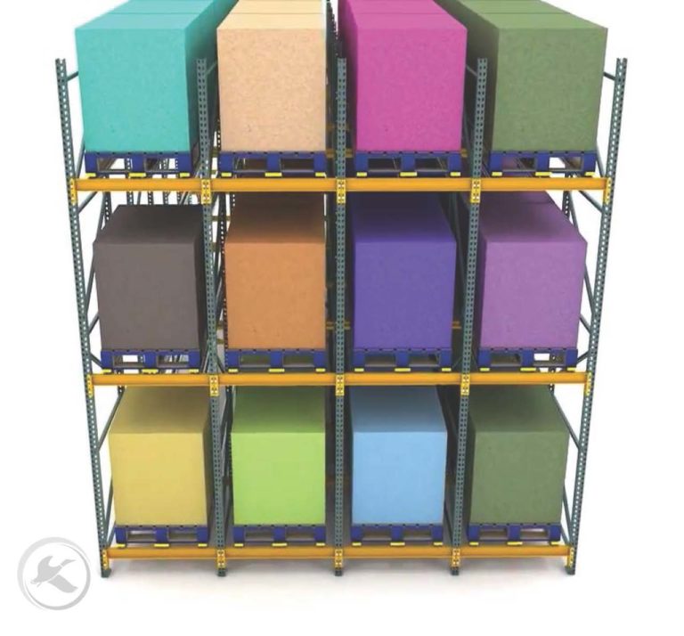 Pallet Flow Racks FIFO | Gravity Flow Systems