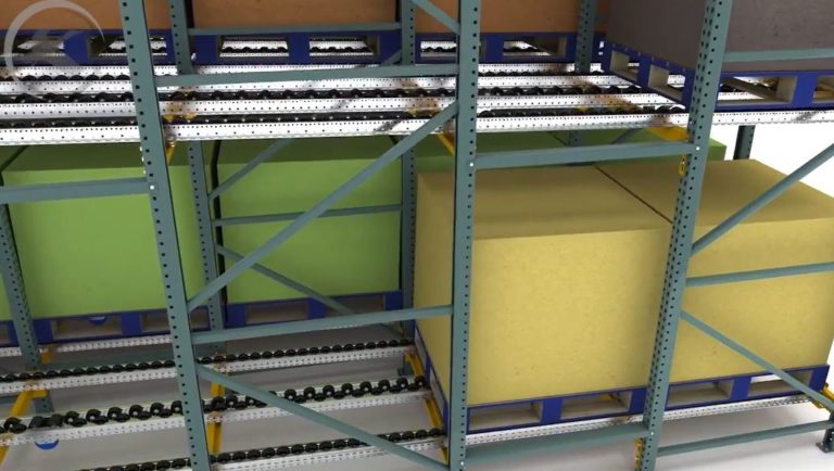 Flow Racking for Pallets for FIFO | Warehouse Rack and Shelf