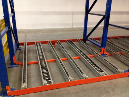 Benefits of Pallet Flow Racking