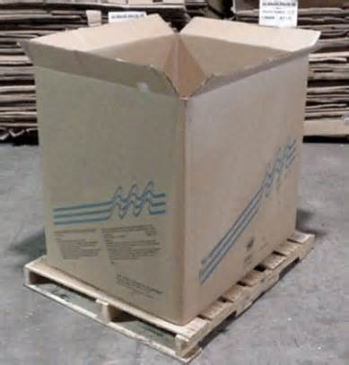 Which 5 Types of Dunnage Go Into Returnable Containers & Racks?