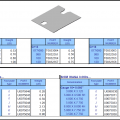 Metal Shims | Leveling Shims | Warehouse Rack and Shelf