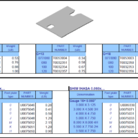 Pallet Rack Shim Plates | Metal Shims for Leveling