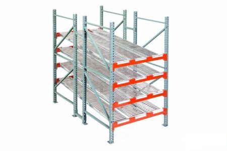 Span-Track Carton Flow | Carton Flow Roller Track