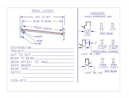 Span-Track Carton Flow | Carton Flow Roller Track