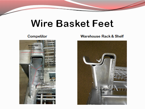 Collapsible Wire Containers: Standard vs. Heavy Duty Feet