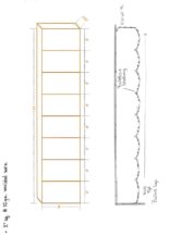 Pallet Rack Enclosures | Rack Enclosures | Warehouse Rack and Shelf