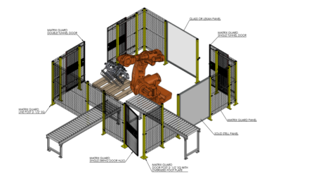 Wire Mesh Safety Guards | Machine Guarding Fence Systems