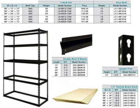 Z-Beam Boltless Steel Shelving | Warehouse Rack & Shelf